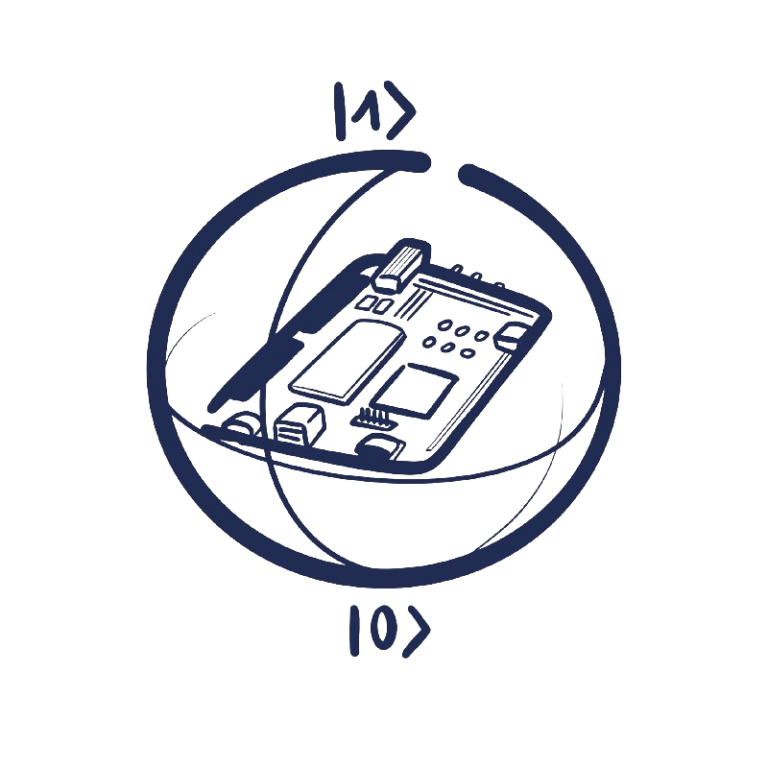 FPGA for Quantum - QuantumFuture